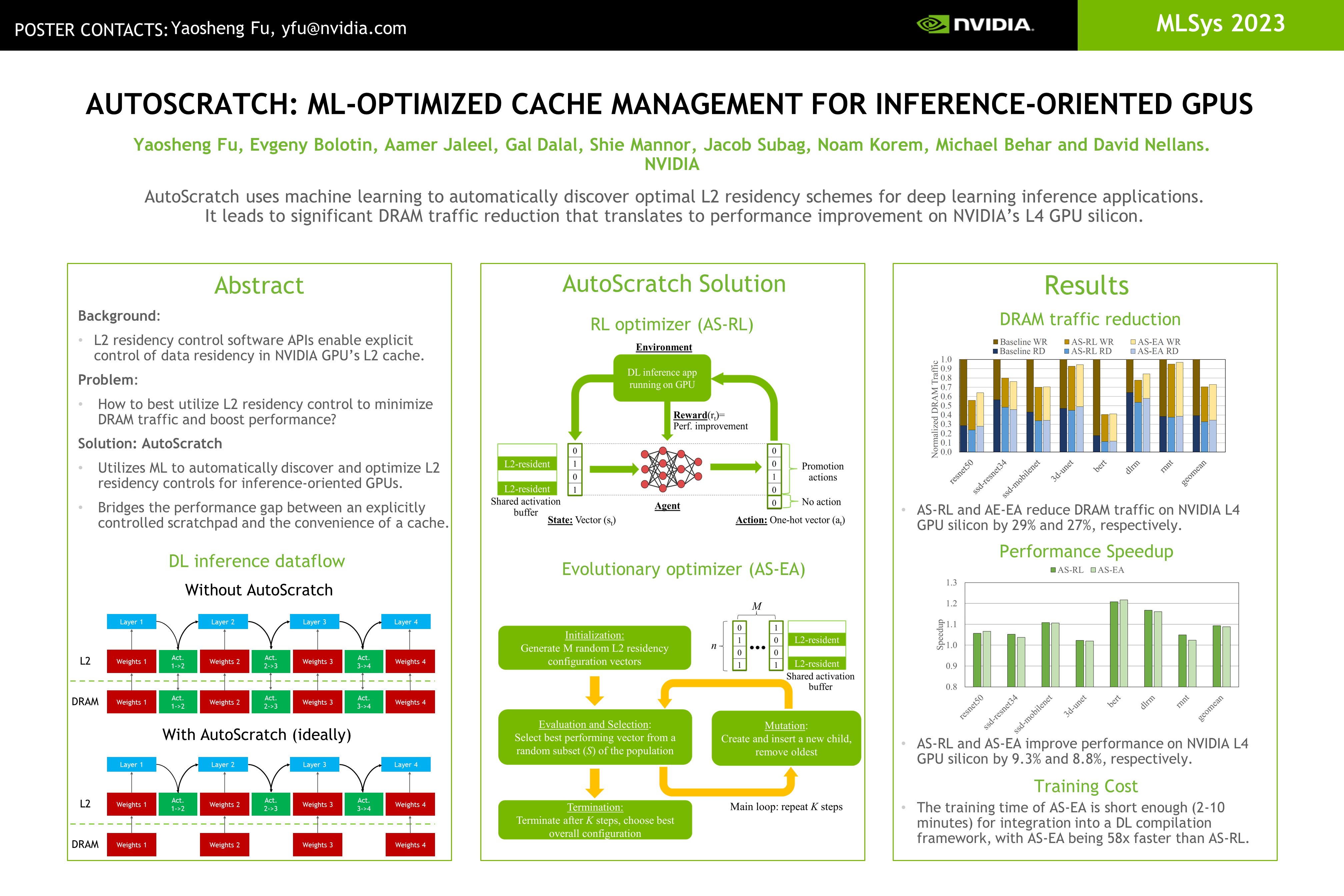 MLSys Poster AutoScratch: ML-Optimized Cache Management for Inference-Oriented GPUs